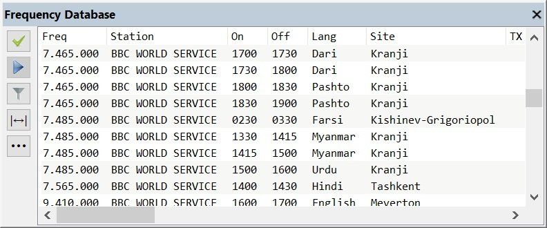 Frequency Database - SDR-Radio.com